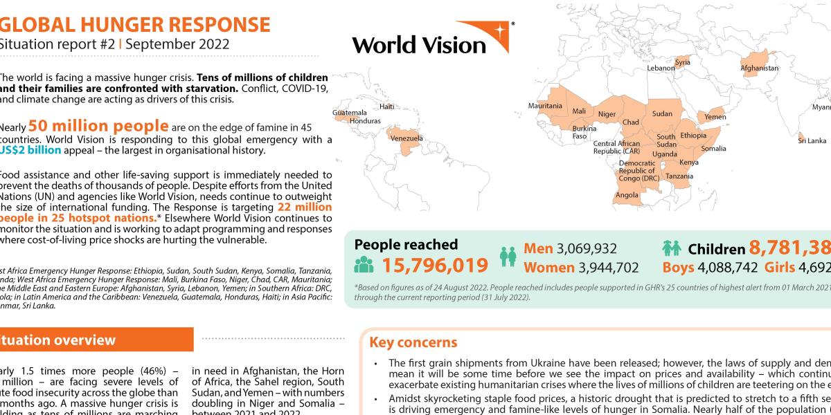 Global Hunger Response Update September 2022 | Global Hunger Crisis ...