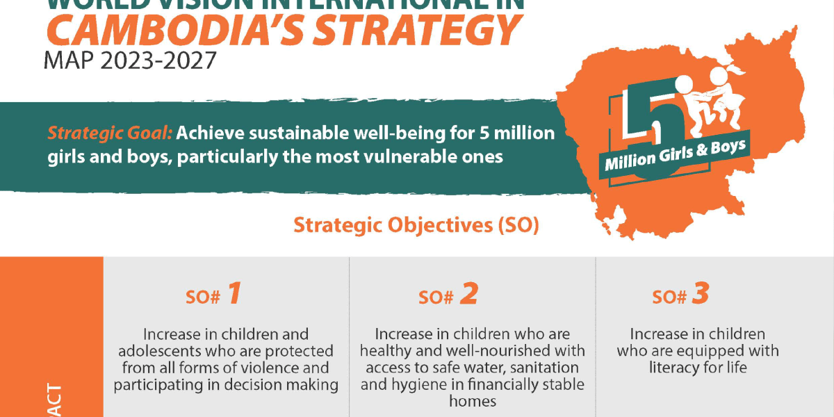 Cambodia's Strategy Map 2023 - 2027 | Cambodia | World Vision International