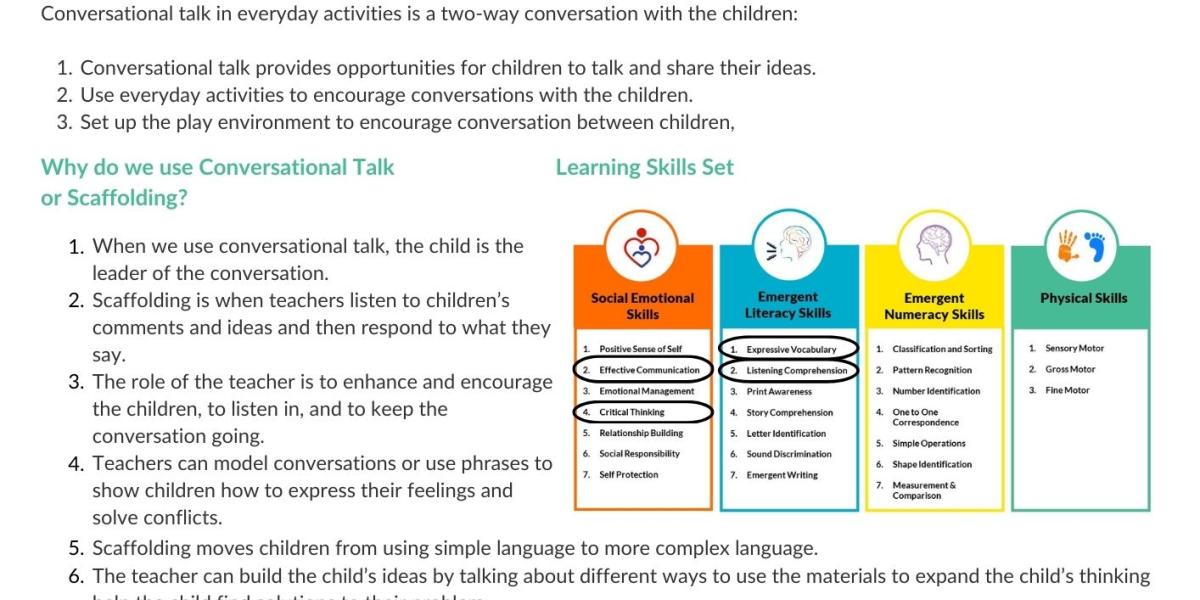 Learning Through Play - Conversational Talk In Everyday Activities ...