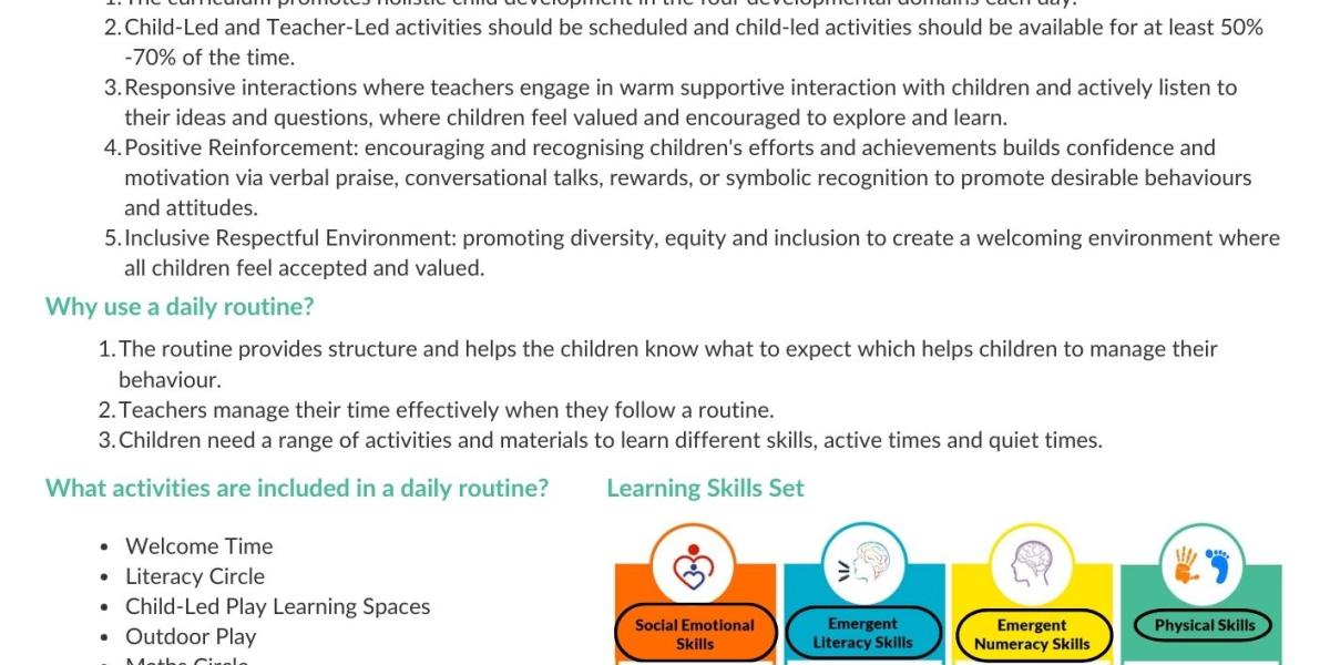Learning Through Play - Creating Learning Environments to Engage ...