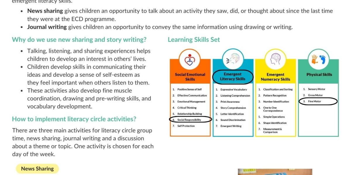Learning Through Play - Introducing Literacy Through Interactive ...