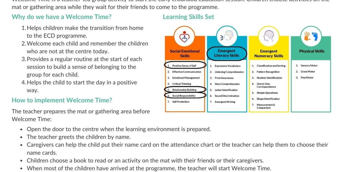 Learning Through Play - Welcome to Our Place | Education | World Vision ...