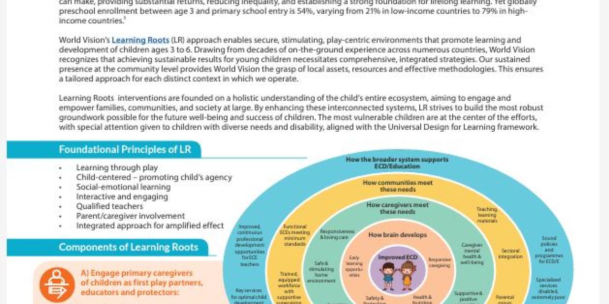 Learning Roots Brief | Education | World Vision International