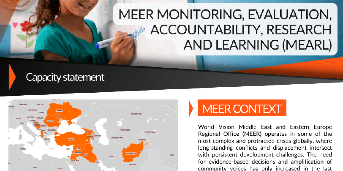 MEER Monitoring, Evaluation, Accountability, Research and Learning ...