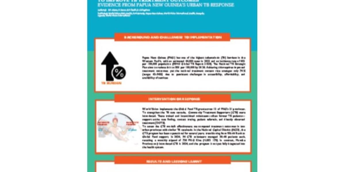 Leveraging community treatment supporters to improve TB outcomes in ...