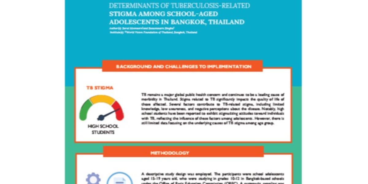 Determinants of TB-related stigma in adolescents in Thailand - Poster ...
