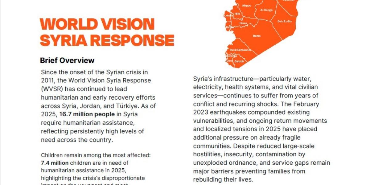 Country Profile - Syria Response 2025 | Syria Crisis Response | World ...