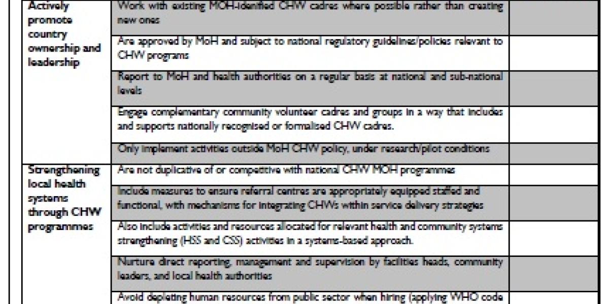 CHW Harmonization Self-Assessment Tool | Maternal, Newborn, and Child ...