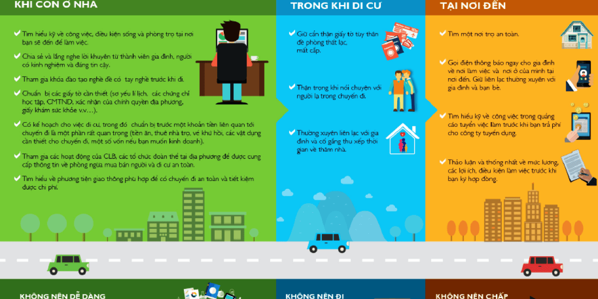 BCC Campaign Poster: Vietnam | World Vision International