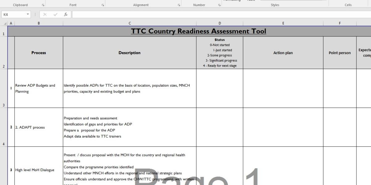 TTC Country Readiness Tool | Maternal, Newborn, and Child Health ...