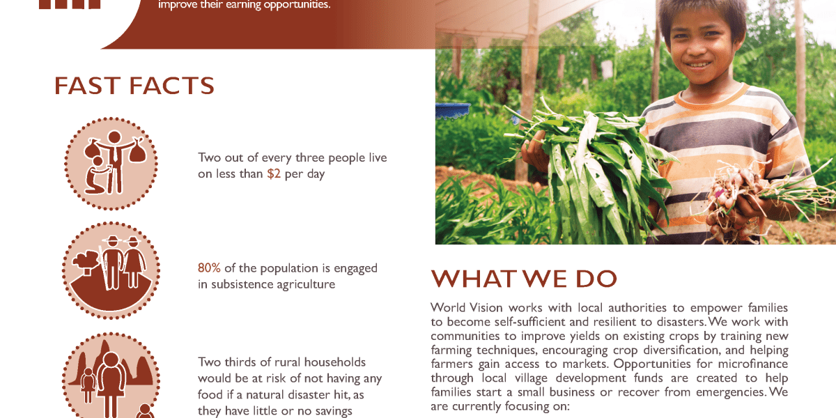 Food Security and Economic Growth Opportunities | Laos | World Vision ...