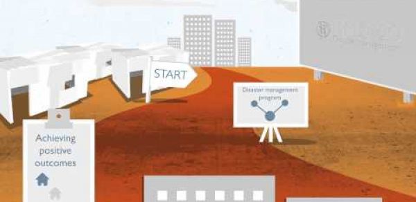 What is Disaster Management? | World Vision International